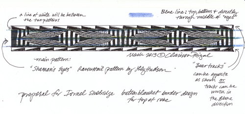 Ravenstail Border for a Button Blanket Robe | Clarissa Rizal Blog