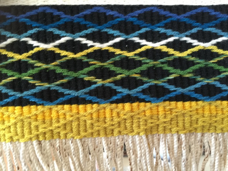Clarissa Rizal Blog | Alaska Native Artist - Accentuating Tlingit ...